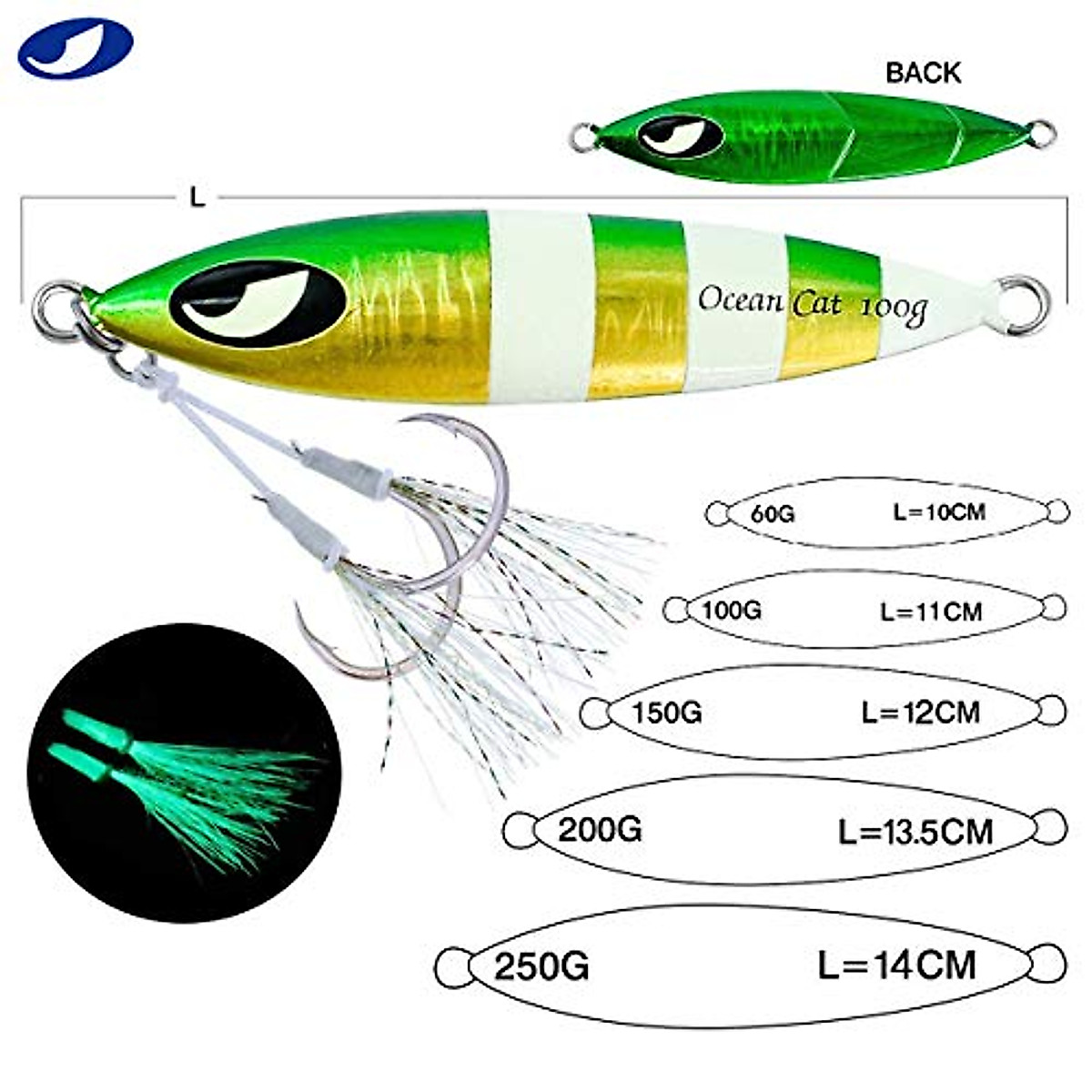 OCEAN CAT 1 PC Slow Fall Pitch Lead Metal Flat Fishing Jigs Lures Sinking Vertical Jigging Bait with Butterfly Hook for Saltwater Fishing (Silver, 100g)