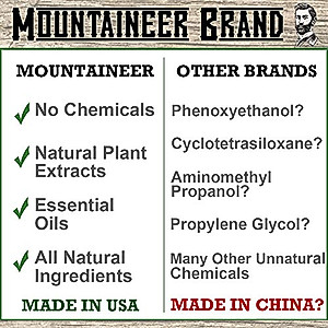 Mountaineer Brand Bald Head Care Detox Mask for Men | All Natural Exfoliator & Moisturizer with Bentonite Clay & Charcoal | Step 5 Head, Face, Skin Cleansing Mask for Soft Fresh Skin | Unscented 4oz