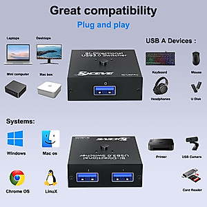 USB 3.0 Switch Selector, Bi-Directional USB Switch 2 in 1 Out / 1 in 2 Out, MLEEDA USB Switcher for 2 Computers Share Keyboard Mouse Scanner Printer