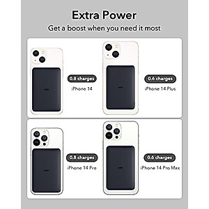 ESR MagSafe Battery Pack (HaloLock), 5,000mAh MagSafe Power Bank with USB-C Cable, Magnetic Wireless Power Bank for iPhone 14/13/12 Series, MagSafe Portable Charger, MagSafe Accessories, Black