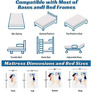 Full Size Mattress, 10 Inch Gel Memory Foam Bed Mattress in a Box for Soft Sleep & Pressure Relief, Breathable Bed Mattress with Medium Firm, CertiPUR-US Certified