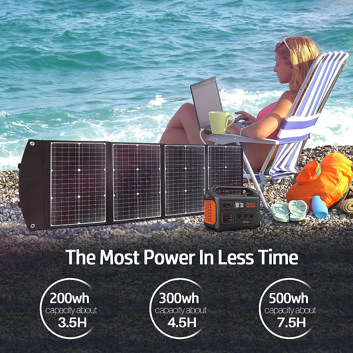 PROGENY 120 Watt Portable Solar Panel for Solar Generator and USB Devices, Waterproof Foldable Solar Panel for Jackery Explorer/Flashfish/BALDR/Goal Zero/Anker Power Stations