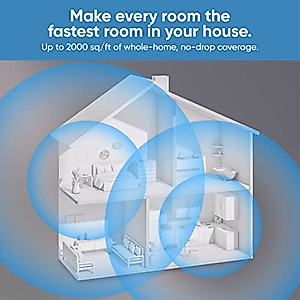 Wyze AXE5400 Tri-Band Wi-Fi 6E Mesh Router Pro, Covers up to 4000 Sq. Ft, 150+ Devices, Replaces Legacy Routers for Whole Home Coverage, Supports Wired Backhaul, 1x1 Gbps & 2x1 Gbps Ports - 2 Pack