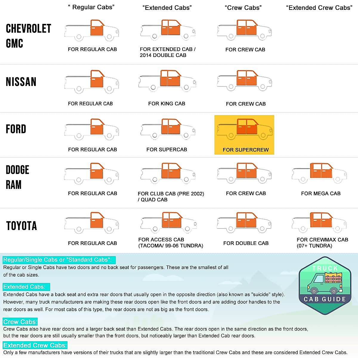 [Pair] 6 Inch Silver Stainless Running Boards/Side Steps/Nerf Bars Compatible with 04-14 Ford F-150 Crew Cab