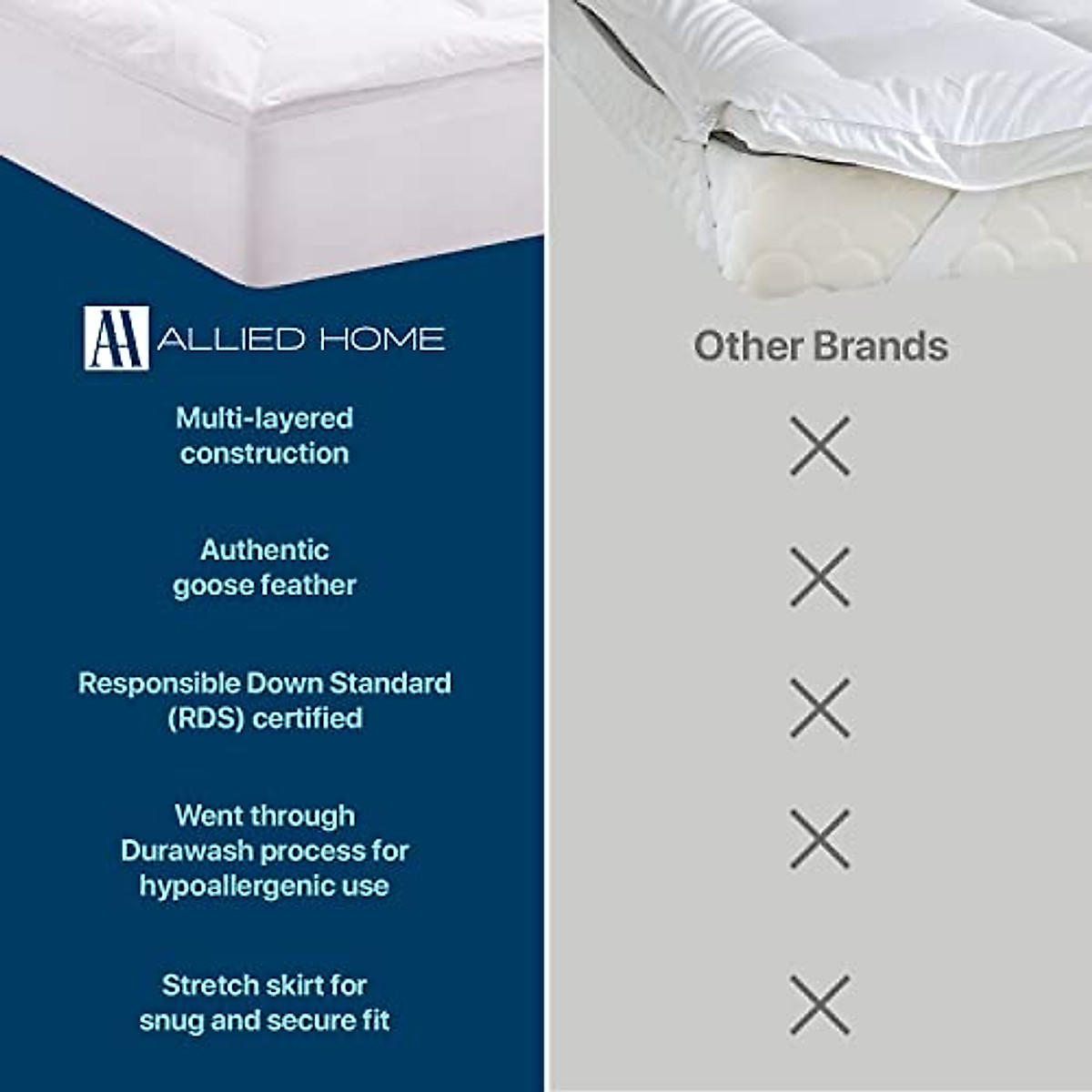 Allied Home Feather Bed Mattress Topper - 300 TC Cotton Shell White Down Hotel Mattress Topper, Quilted Soft Down Mattress Topper, Multi-Layered Soft Mattress Topper - King, 80” x 78”