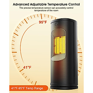 Electric Space Heater Indoor Use, 1500W Fast Heating PTC Portable Heaters with Thermostat and Remote, 12H Timer, Overheating Protection, 60° Oscillation, Room Ceramic Heater for Office Bedroom Home