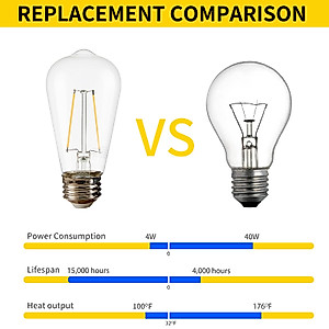 winsaLED 12 Pack LED Edison Bulbs 40 Watts Equivalent, 4 Watt LED Vintage Light Bulb, 2700K Soft White ST19 Light Bulb, 350LM E26 Base for Light Fixtures