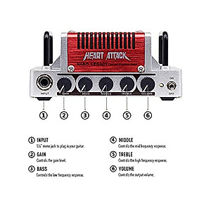 Hotone Heart Attack Mini Guitar Amplifier Head, 5 Watt