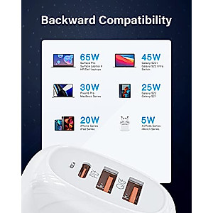 LDNIO 65W GaN USB C Charger 3-Port, PPS Compact Fast Charger with PD & QC3.0, Removable Wall Charger Power Adapter for MacBook Pro Air, iPad Pro Air, iPhone 14/13/12, Galaxy, Dell XPS Laptop etc