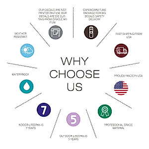 Personalized Solar System Planet Wall Decal with Your Text to Baby Boy Room - Nursery Wall Decal for Baby Room Decorations - Custom Boy Name Sticker for Wall Kid Art