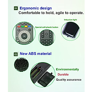 JISOWA Replacement Remote Control Universal for Magnavox LED TV 42MF437B/37 42MF438B/F7 19MF338B/F7 26MF337B/27 32MF337B/27 37MF337B/37 313923814171 RC2033601/01 313923816951 RC2033603/01 26HF5335D27B