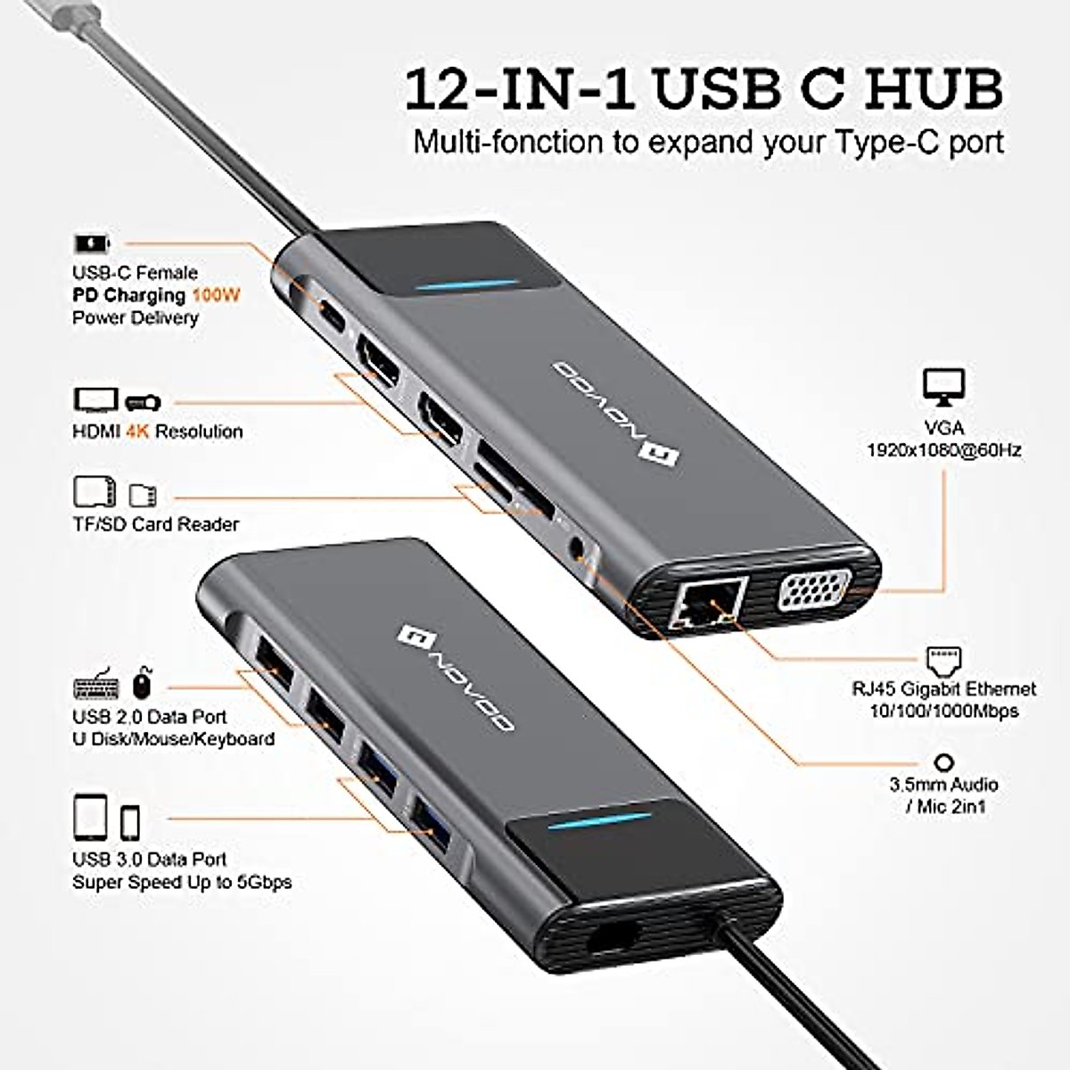 USB C Docking Station Dual Monitor for Dell/HP/Lenovo/Surface Laptop, Triple Display USB C Hub Multiple Adapter, USB C Dongle with 2 HDMI 4K+VGA+4 USB Port+100W PD Charger+Ethernet+SD/TF+Audio NOVOO