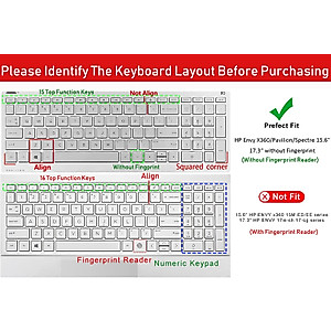 Keyboard Cover Skin Compatible 15.6 inch HP Pavilion x360 15-BR075NR / HP Pavilion 15-BS 15-BW 15-CC 15-CB 15-CD/HP Envy x360 15M-BP 15M-BQ,17.3 HP Envy 17M 17-BS Keyboard Covers (Omber Pink Purple)