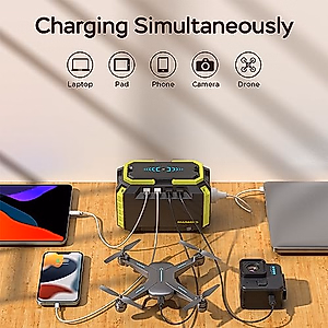 MARBERO Portable Power Station 150Wh Camping Solar Generator Laptop Charger with 110V 150W Peak AC Outlet, DC Ports, USB Ports LED Flashlights for CPAP Home Camping Emergency