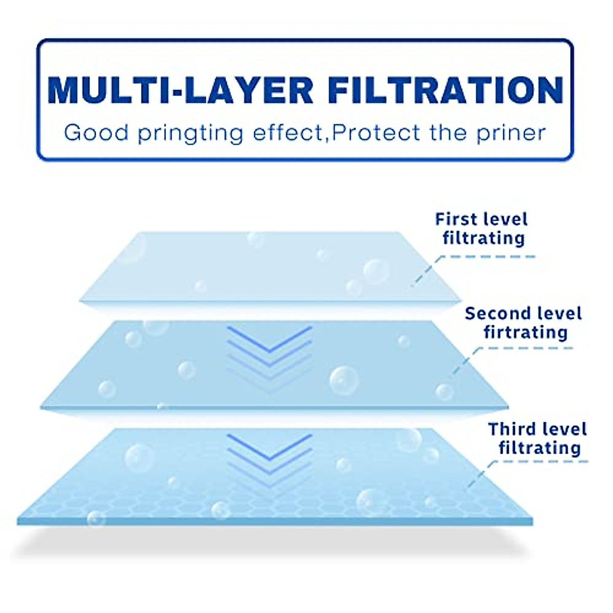 YATUNINK Remanufactured Printhead Replacement for HP M0H50A Print Head Cartridge for HP 5810 5820 GT5810 GT5820 Printhead Ink Tank 310 315 316 318 319 Wireless 410 412 415 418 419 Printer(1 Tri-color)