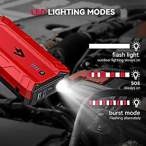 Audewdirect Jump Starter 1500A Peak Current 18000mAh (8.0L Gas Engine and up to 6 L Diesel Engine) Portable Car Jump Starter 12V Car Battery with Quick Charge (Epower-172)