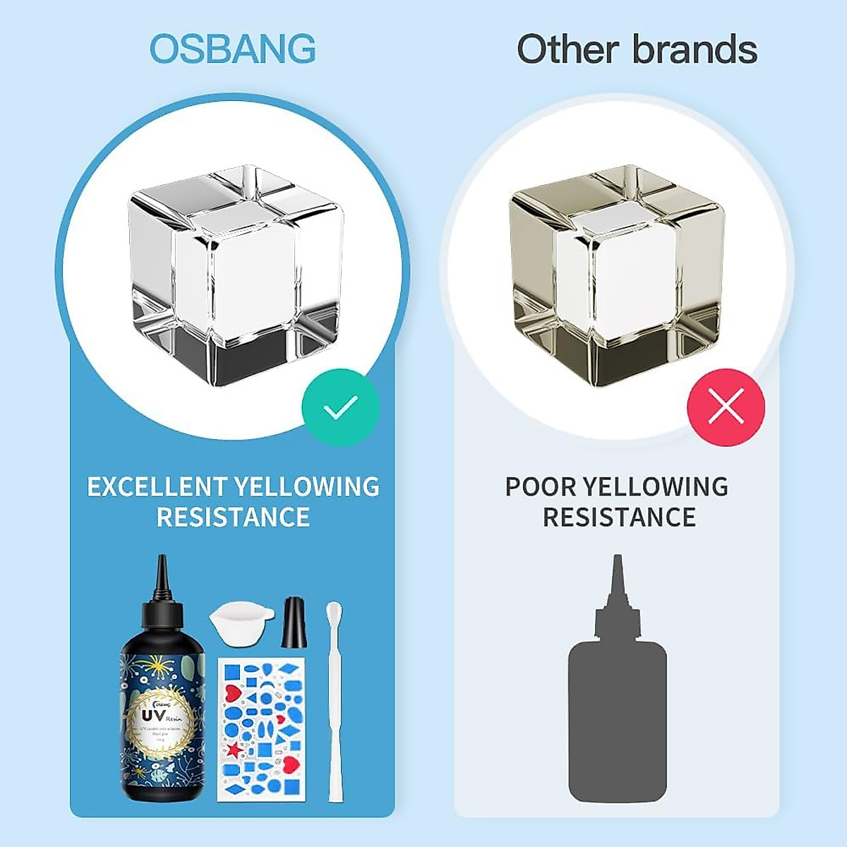 OSBANG Crystal Clear Hard UV Resin Upgraded Formula Ultraviolet Fast Curing Resin for Jewelry Making Craft Decoration Hard Transparent Glue Solar Cure Sunlight Activated Resin Casting & Coating (200g)