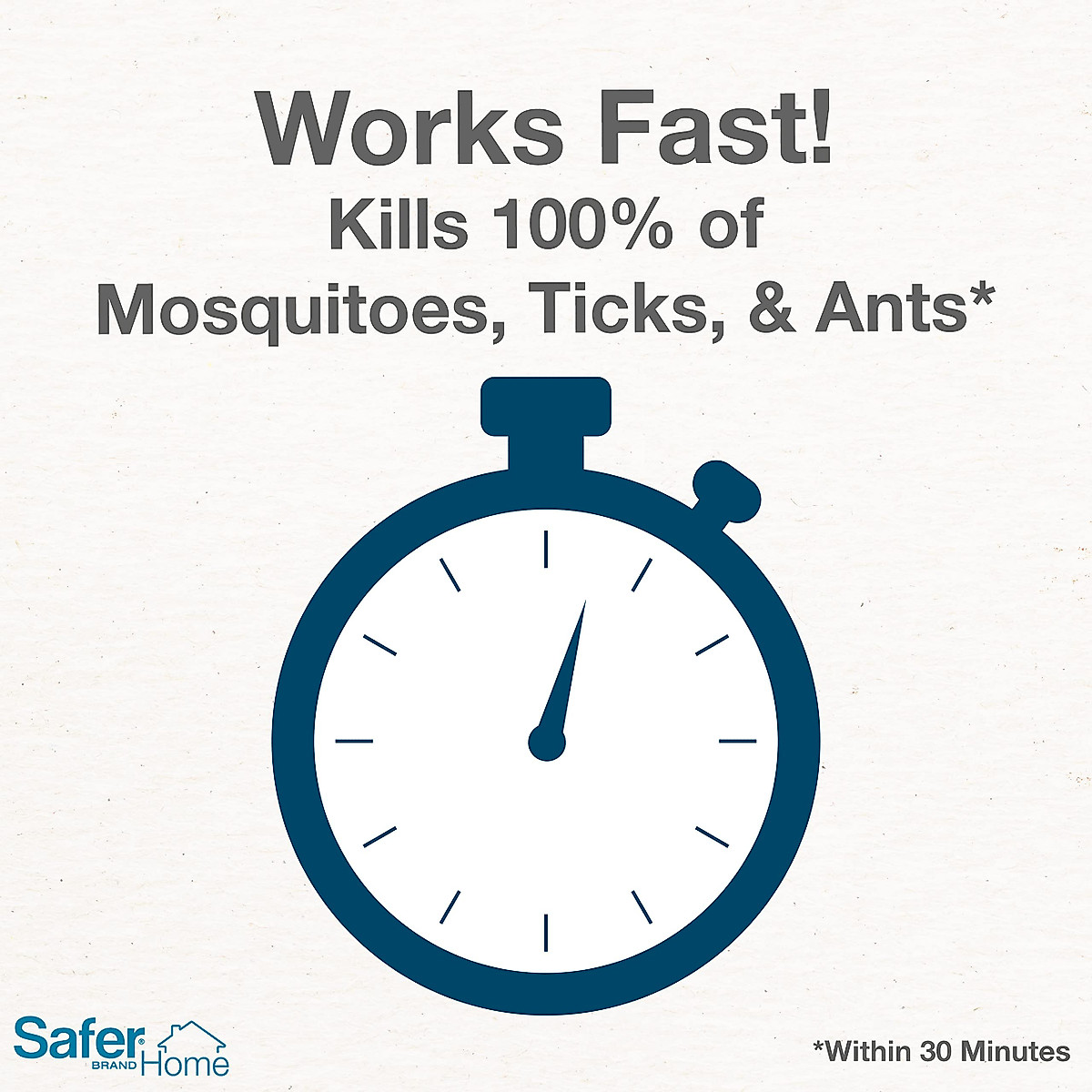 Safer Home SH620 Outdoor Mosquito, Tick, Flea & Ant Multi-Insect Killer Hose-End Spray – Made with Natural Oils – 32 oz