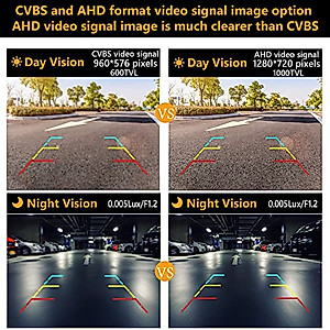 NATIKA Emblem Backup Camera for F150 F250 F350 F450(2009-2014) Flex(2009-2012) Ranger 2012 with Aftermarket Monitor No Distorted Affect Starlight Night Vision CVBS | AHD Waterproof HD Backup Camera