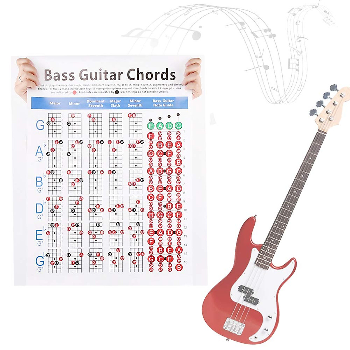 Bass Guitar Chords Chart, 4-String Bass Note Chart of Scale Chords for Beginners and Teachers Wear-Resistant Bass Reference Poster Bass Guitar Chords Poster