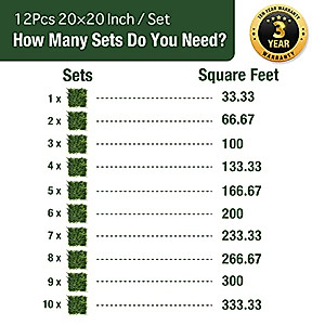 SKYJADE Artificial Grass Wall Panels, Privacy Fence Screen, 12PCS 20"x20" Fortune Leaf Hedge Wall Panels, Grass Wall Backdrop Panels for Indoor Outdoor, Garden Greenery Wall Decor