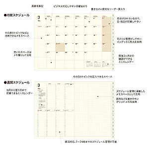 Laconic LIM84-210YE Weekly Planner, Starts March 2023, B6, Yellow