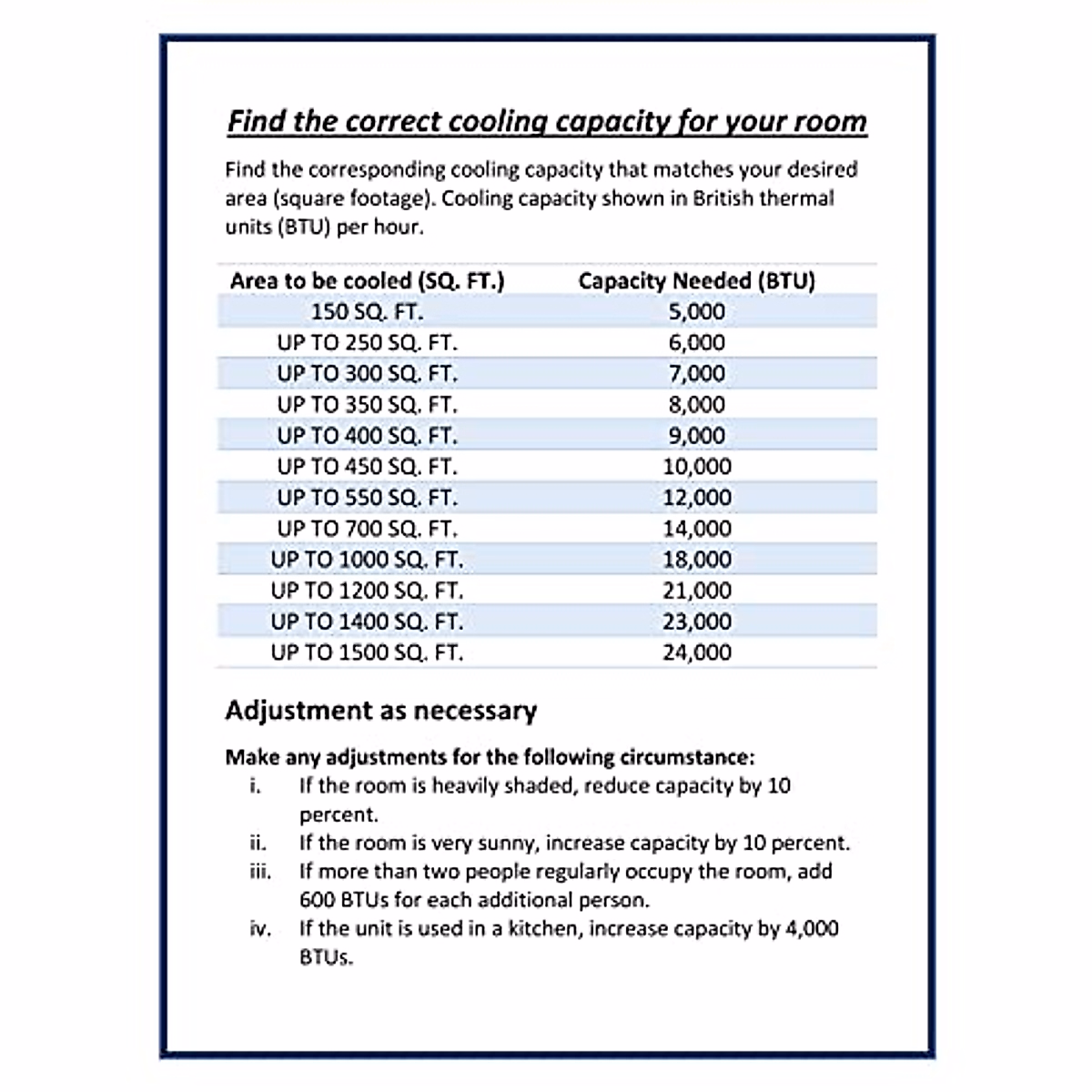 BLACK+DECKER 14,000 BTU Portable Air Conditioner with Heat, White