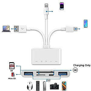 [Apple MFi Certified] 5-in-1 Memory Card Reader, iPhone/iPad USB OTG Adapter & SD Card Reader, USB C and USB A Devices with Micro SD & SD Card Slots, SDHC/SDXC/MMC, Plug and Play for iOS and Android