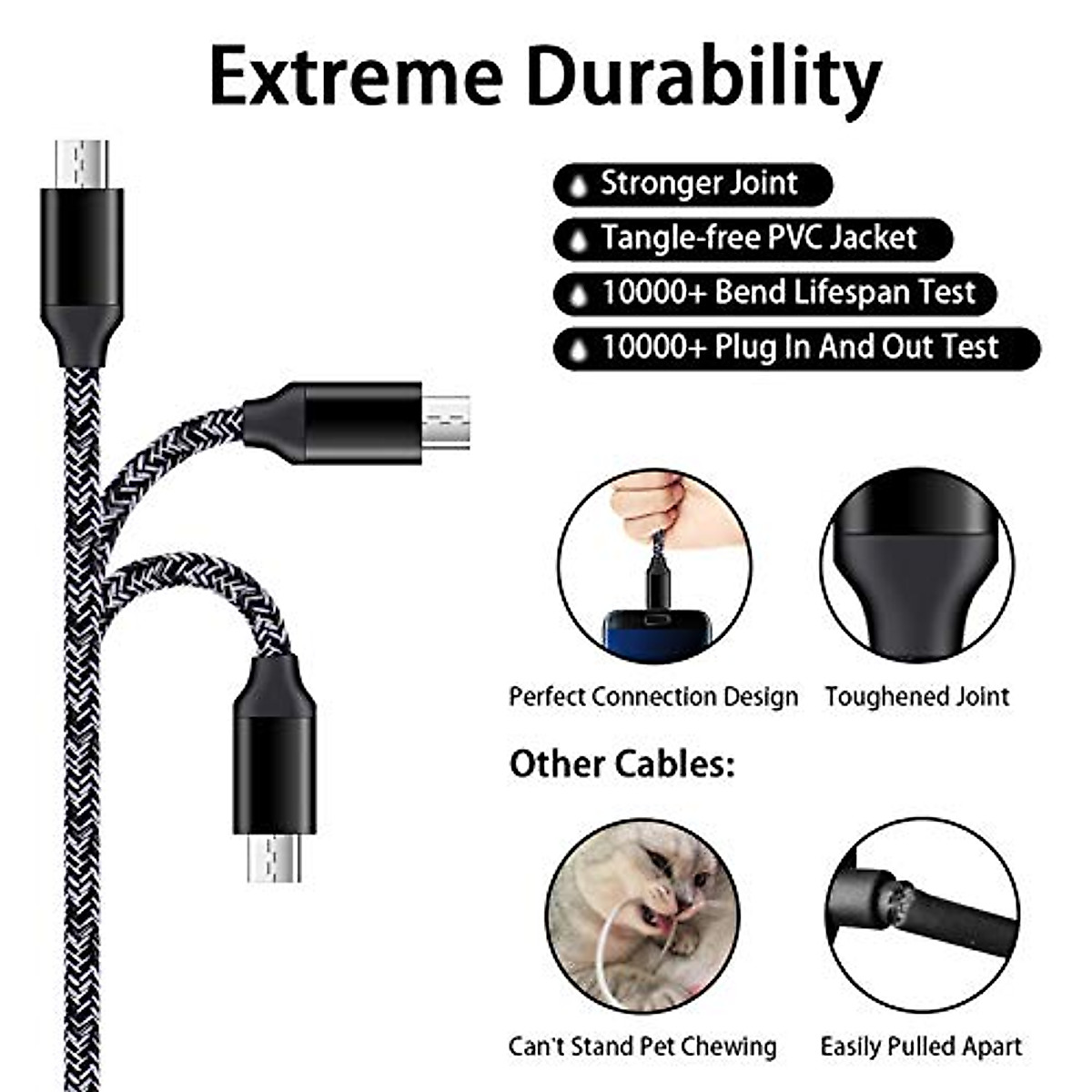 Android Charger for Samsung Galaxy J7 Prime/Crown/Star/Sky Pro/Pro/Perx,J3 Orbit,J2,J7 V,J6 Plus,J5,J4 Core,S7 S6 S5 A10 A6 Note 5 4,LG K40 K30 K20, Phone Wall Charger + Fast Charging Micro USB Cable