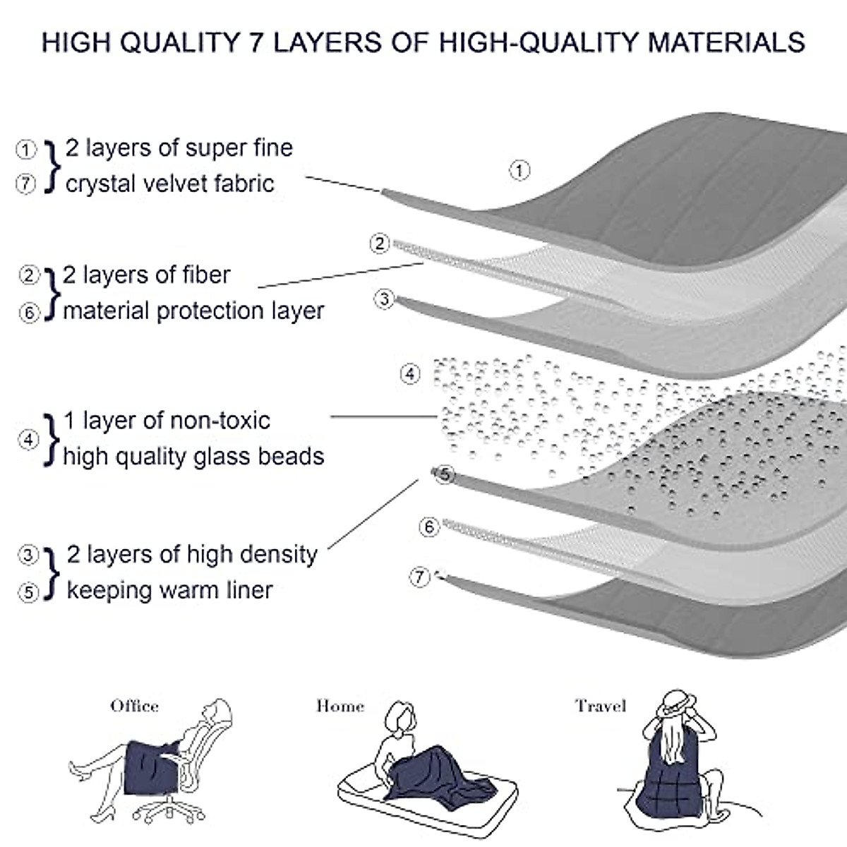 Alomidds Weighted Blanket (60"x80",20lbs Queen Size - Grey), Weighted Blankets for Adults and Kids, Cooling Breathable Soft and Comfort Minky, Heavy Blanket Microfiber Material with Glass Beads