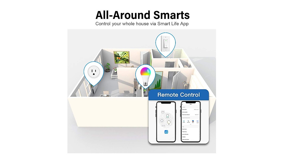 Aoycocr Alexa Smart Plugs 4 Pack | WiFi & Voice Control | Smart Home
