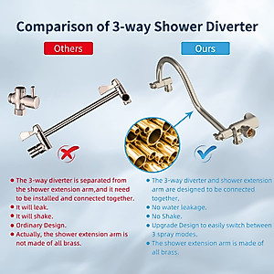 Hibbent 10" Thickness Metal Rainfall Shower Head/Handheld Showerhead Combo with 12'' Adjustable Curved Shower Extension Arm, 7-Spray, 71'' Hose, Adhesive Showerhead Holder, Brushed Nickel