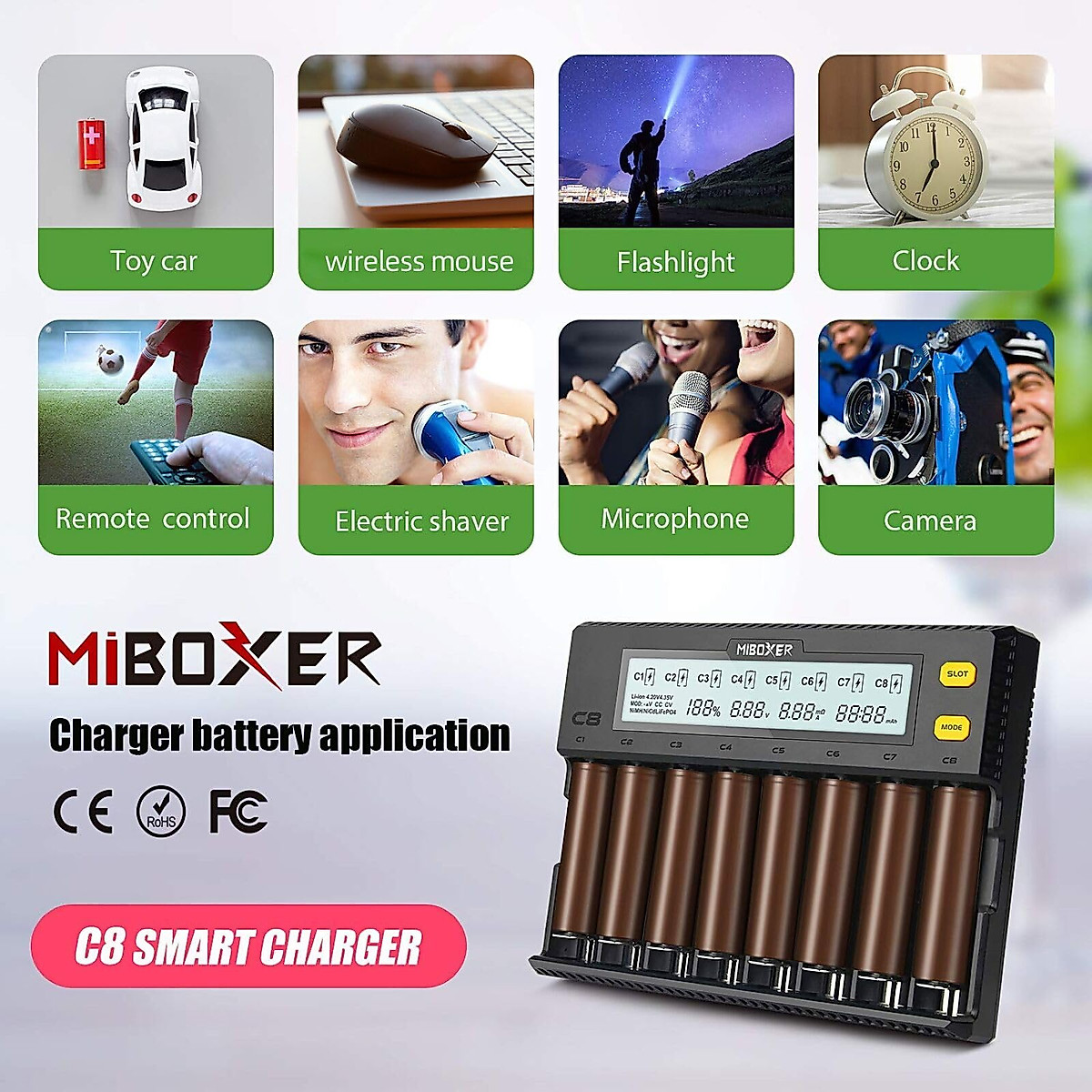 MiBOXER 18650 Battery Charger, 8-Bay Smart Charger with Automatic LCD Display, Fast Charge Rechargeable Li-ion LiFePO4 Ni-MH Ni-Cd AA AAA C 21700 26650 13650 16340 18350 18700 RCR123
