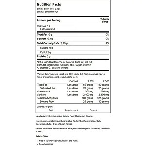 Hager Pharma Dry Mouth Drops - Mint - Gluten Free - 2 oz (Pack of 2)