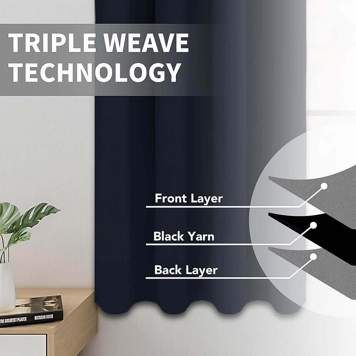 Easy-Going Blackout Curtains for Bedroom, Solid Thermal Insulated Grommet and Noise Reduction Window Drapes, Room Darkening Curtains for Living Room, 2 Panels(52x84 in,Navy)