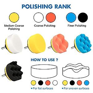 YCHOW-TECH Car Foam Drill 3-Inch Buffing Pad, 24PCS Car Buffers and Polishers Kit,Buffing Pads for Drill, Car Wax Buffer for Drill Car Buffer Polisher Kit for Car Polishing, Waxing, Sealing Glaze