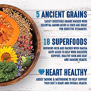 Unrefined Smoked Salmon with Ancient Grains & Superfoods Dry Dog & Puppy Food, 12.5 lb.