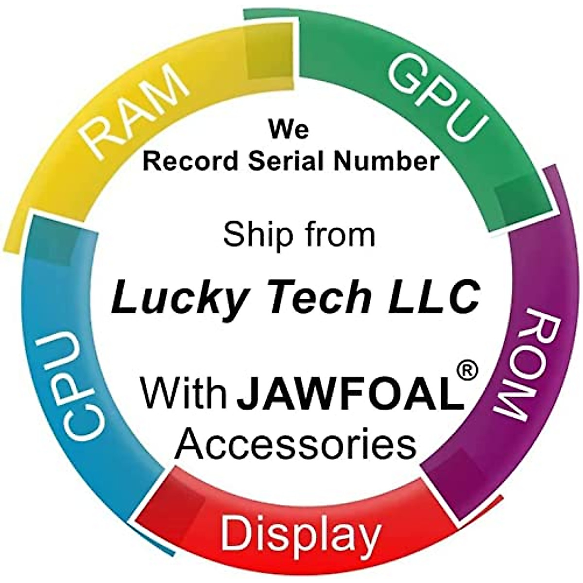 LG 2023 Newest 29 Inch WFHD IPS Ultra Wide Monitor, Dual Speakers, 2560x1080, 99% sRGB, HDR10, FreeSync, 21 9, Wall Mountable, 75Hz Refresh Rate Bundle with JAWFOAL