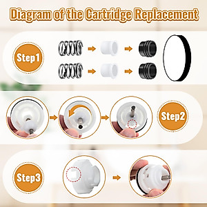 Enhon Shower Faucets Cartridge Replacement for V-6680 V-7700/01, Compatible with Danco/Valley Single Handle Faucets, Single Lever Cartridge Replacement for Kitchen, Lavatory and Tub/Shower Faucets