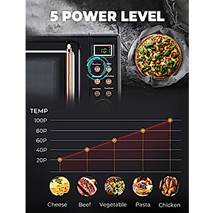 SIMOE Countertop Microwave Oven, 0.7 Cu Ft 700W Retro Small Microwave with 8 Auto-cooking Set & 10 Inch Removable Turntable, Compact Microwave w/Defrost, Child Lock, Timer, 5 Micro Power, LED Lighting