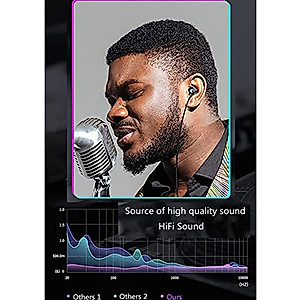 kolodosa Ear Buds for Laptop - 4 Pack Earphones with mic Wired Headphones and Microphone Sport Gym Running Workout Earbuds fits iPhone Android Kids Computer PL 3.5 Jack chromebook pc