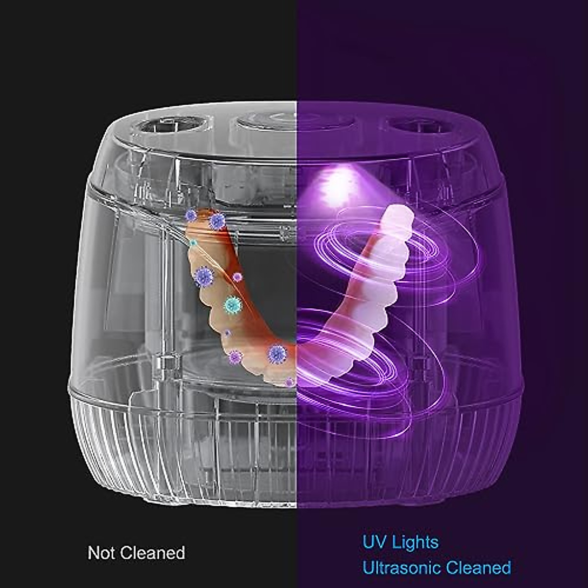 Ultrasonic UV Retainer Cleaner Machine - 45kHz Ultrasonic Cleaner for Dentures, Aligner, Mouth Guard, Whitening Trays, Toothbrush Head, 5/10 Minute Ultrasonic/Pulse Cleaning for Jewelry, Diamonds