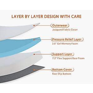 Queen Mattress, 10 Inch Queen Size Mattresses with Washable Cover, Memory Foam Mattress with CertiPUR-US Certified, Mattress Queen Size for Cool Sleep & Pressure Relief, Queen Mattress in a Box White