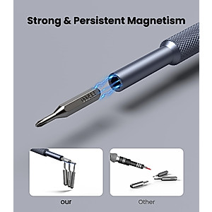 AXTH 25-in-1 Small Precision Screwdriver Set, Professional Magnetic Mini Repair Tool Kit for Phone, Computer, Watch, Laptop, Macbook, Ring Doorbell, Eyeglass, Electronic, [Bearing Steel] Screw Driver
