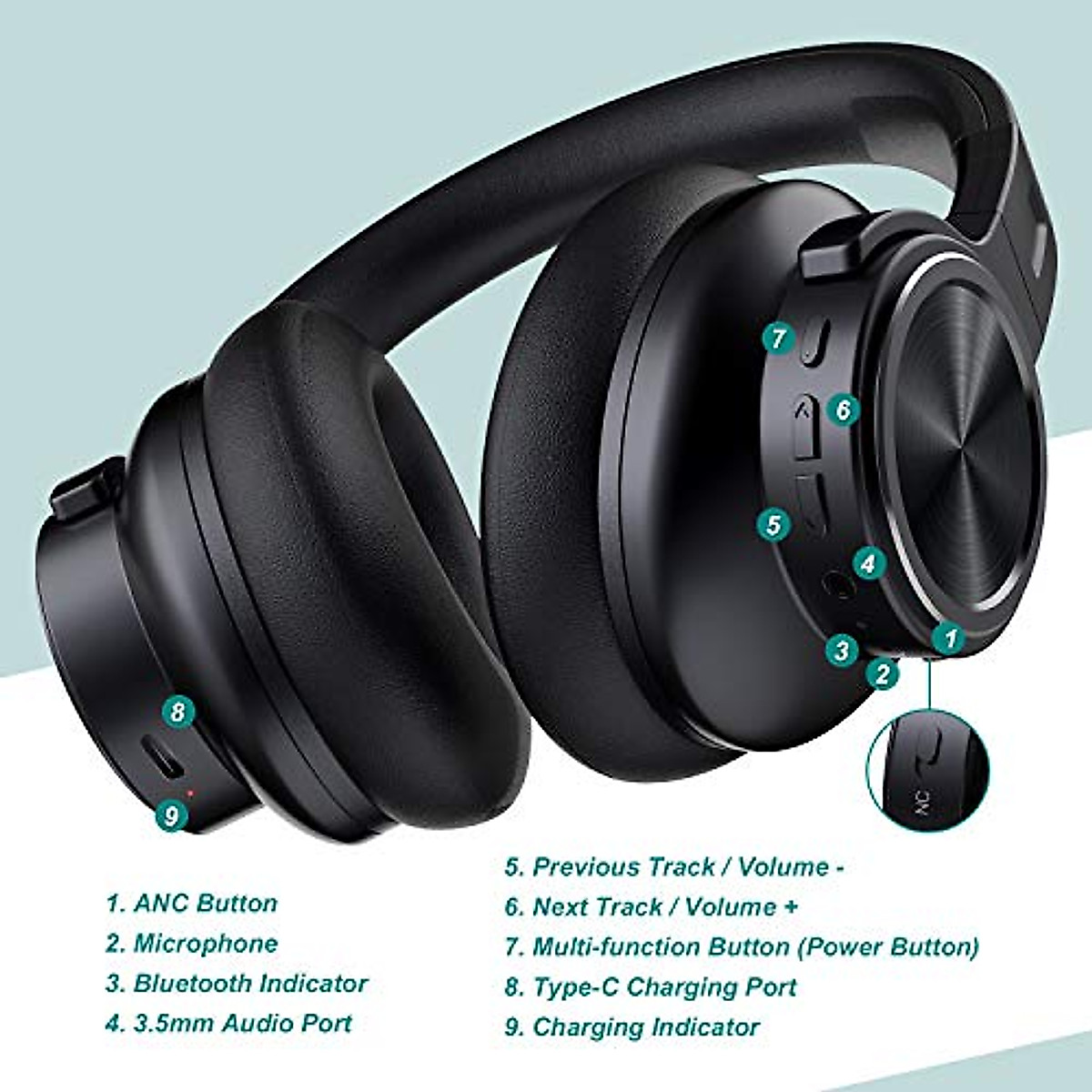 FALWEDI Active Noise Cancelling Headphones Apt-X CVC8.0 48H Music Playtime Wireless Bluetooth Headphones with Microphone Type-c Fast Charging Deep Bass Over Ear Headset for Travel/Work, Black