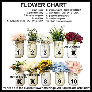 Hand Painted and Distressed Mason Jar Desk Set, Rustic Office Organization Set, Your Choice of Colors, 5 Piece Set, Painted and Distressed Mason Jars, Rustic Farmhouse Style