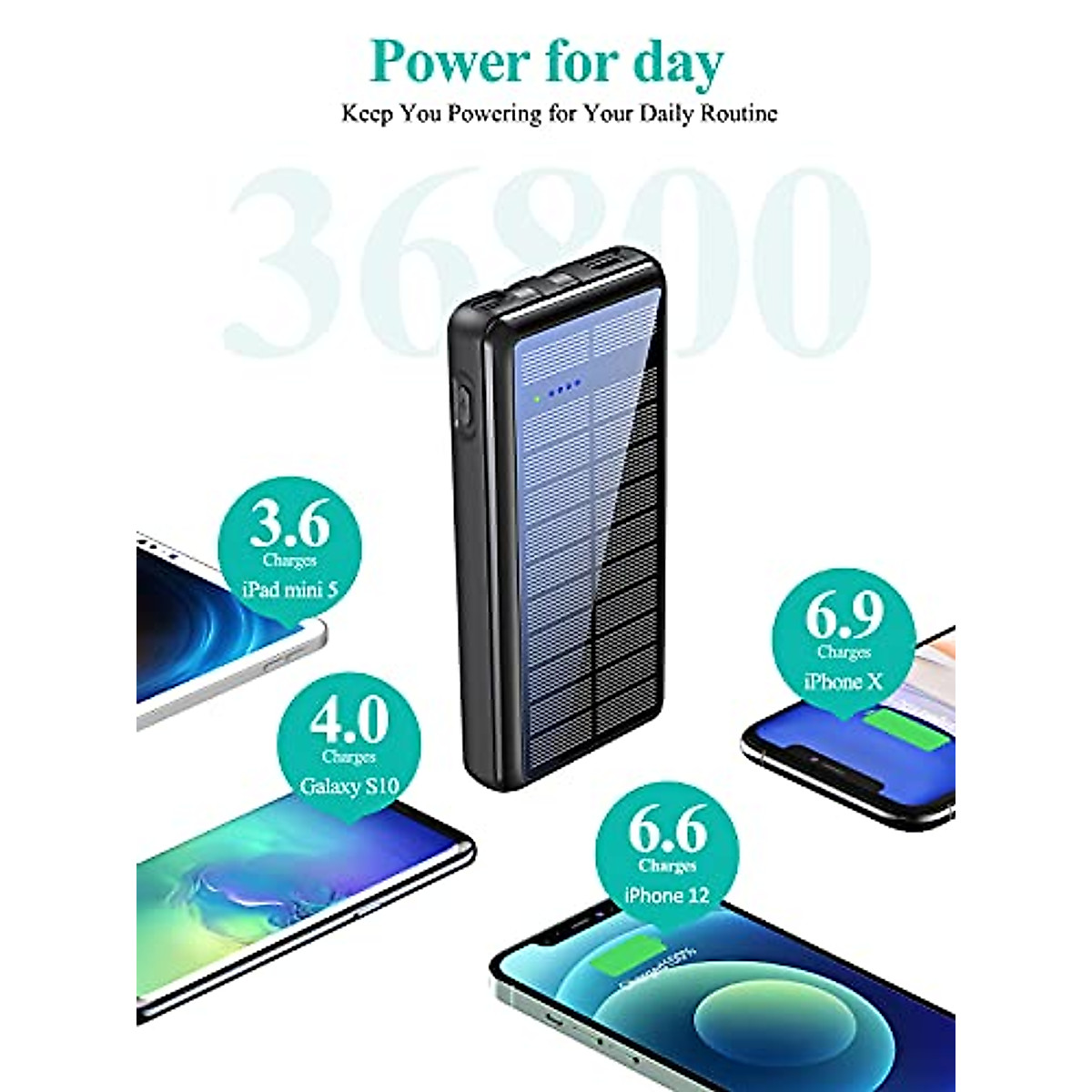 Portable Charger 36800mAh, LENGSUM Power Bank Solar Charger with 2 Output Ports, Built-in 2 Durable Cables, External Battery Pack for Cellphone and Tablet