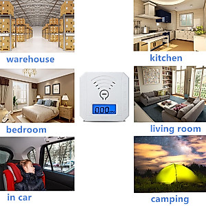 COOKSS Carbon Monoxide Detector 2 Pack,CO Gas Monitor Alarm with LCD Digital Display and Sound Warning，Battery Powered High Accuracy CO Alarm for Home,Office,Warehouse