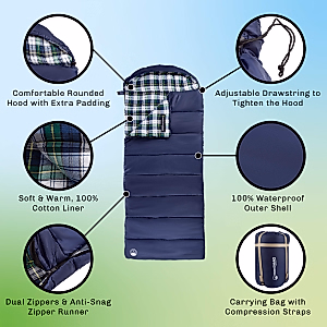 Sleeping Bag – 32F Rated XL 3 Season Envelope Style with Hood for Outdoor Camping, Backpacking and Hiking with Carry Bag by Wakeman Outdoors (Navy)