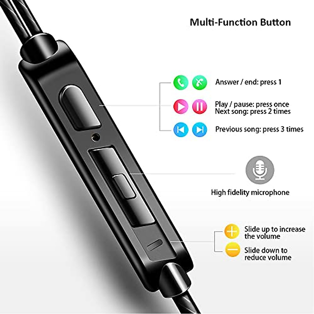 Kamon 3 Pack Earbuds Headphones with Remote & Mic, Earphones Wired Stereo in-Ear Bass for iPhone, Android, Smartphones, iPod, iPad, MP3, Fits All 3.5mm Interface (K6)